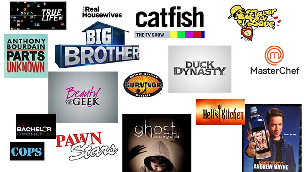 Types of Reality Tv Shows